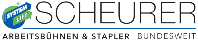 Die Unternehmesgruppe der DID Group